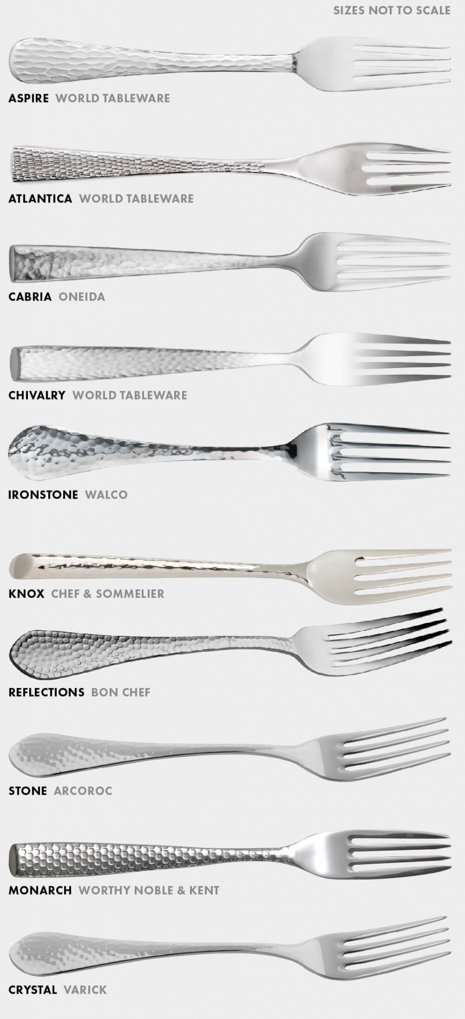 10 Hammered Flatware Patterns for Commercial Dining Rooms